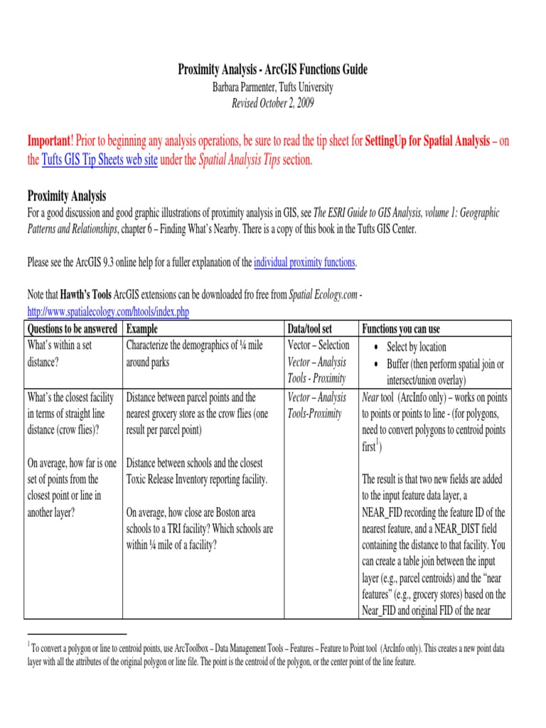 Proximity Analysis Pdf Pdf Esri Geographic Information System