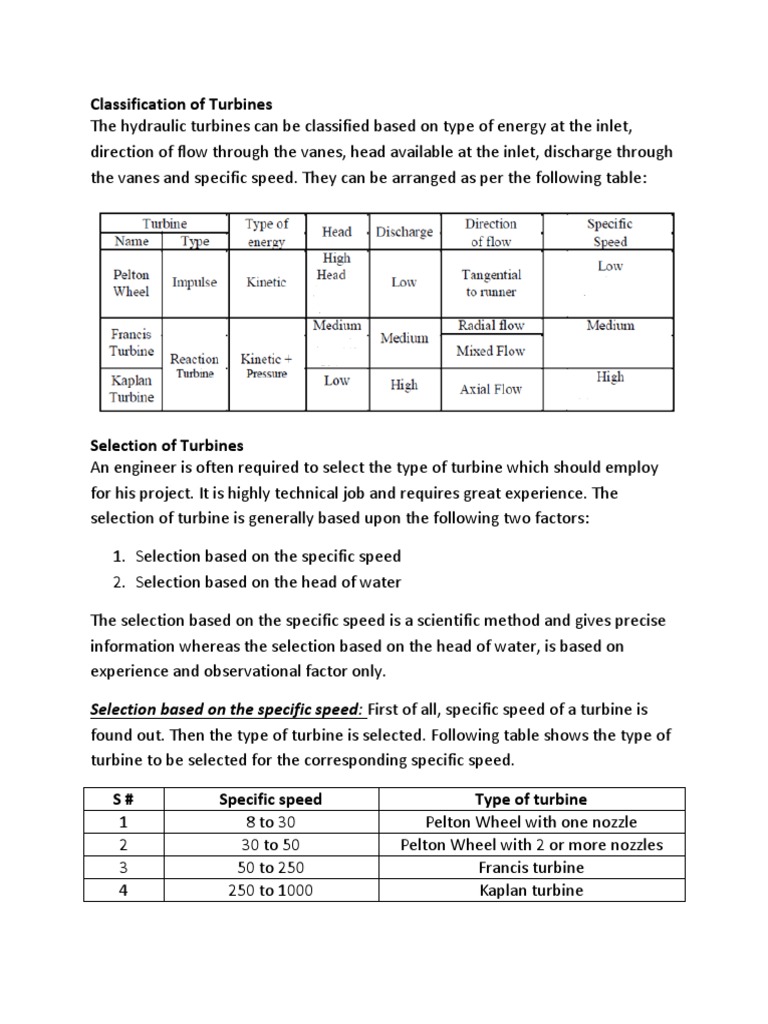 Classification of Turbines PDF | PDF