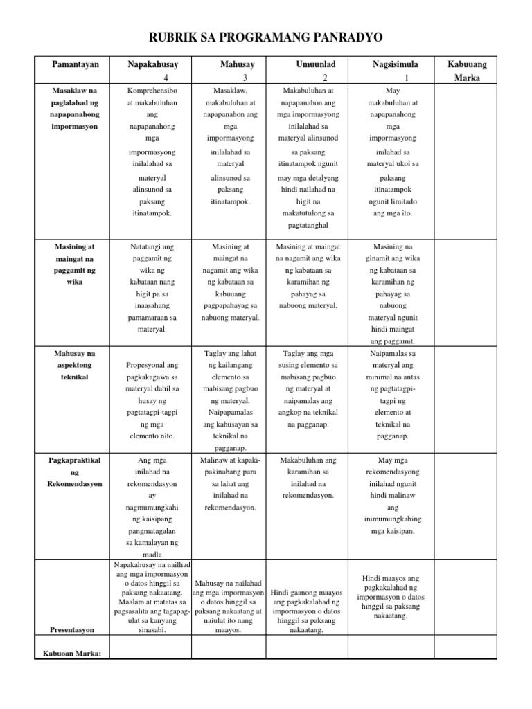 Rubrik Sa Programang Panradyo | PDF