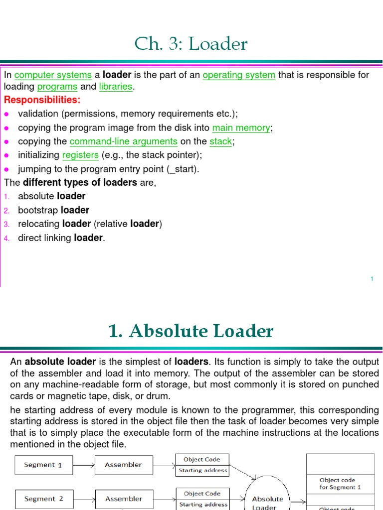 Ch. 3: Loader: Computer Systems Operating System Programs Libraries | PDF | Assembly Language ...