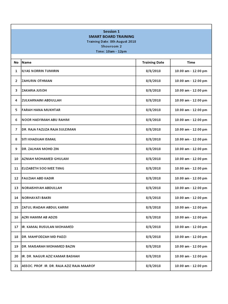Session 1 - Smart Board Training PDF | PDF