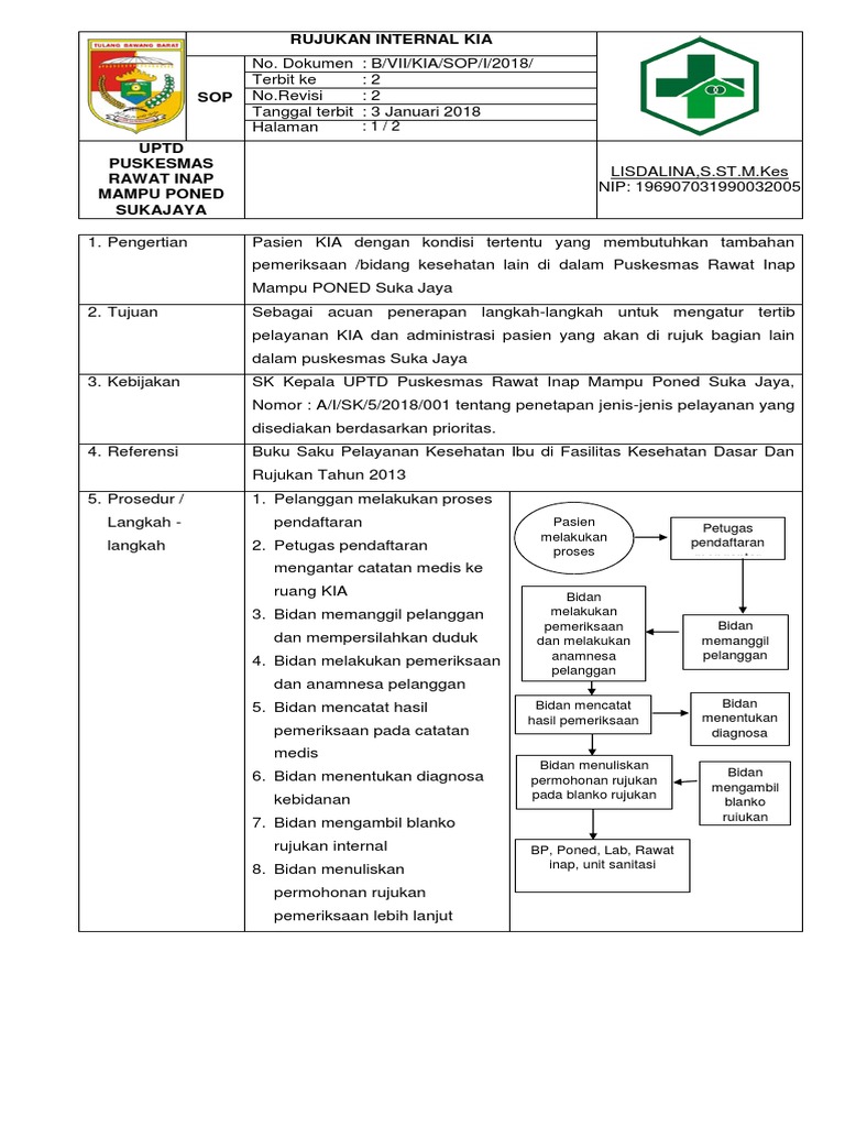 11 SOP RUJUKAN INTERNAL KIA Sip | PDF