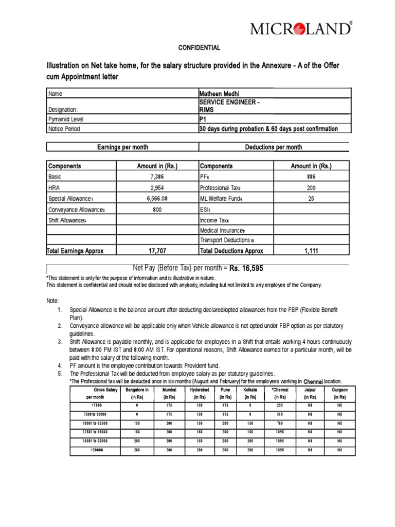 Net Take Home Pay Breakdown for Employees | PDF | Taxation | Taxes