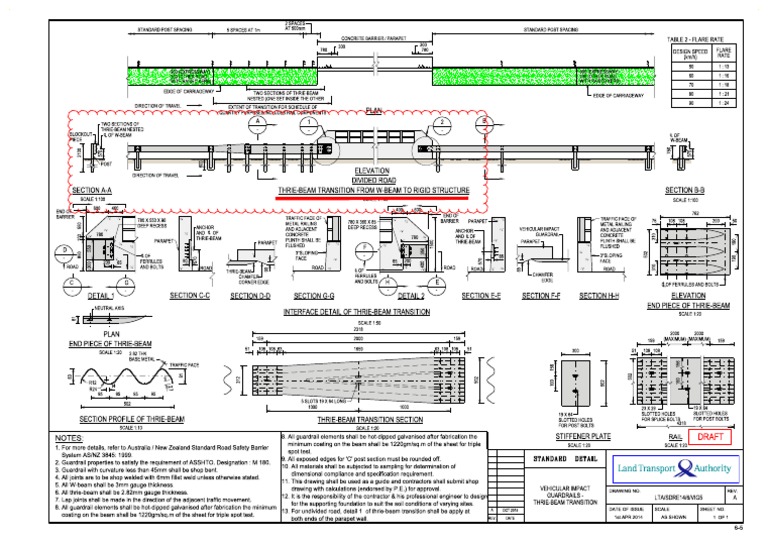 LTA-SDRE14-6-VIG5 (A) Vehicular Impact Guardrails - Thrie-Beam ...