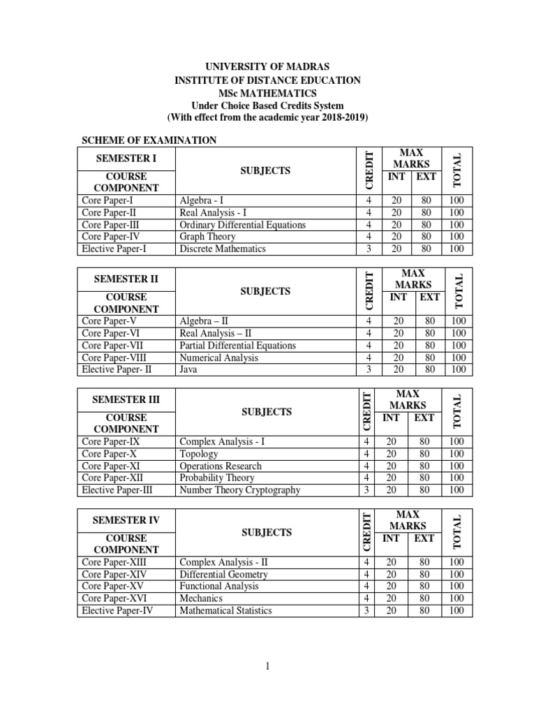 Msc Maths Pdf Pdf Series Mathematics Integral
