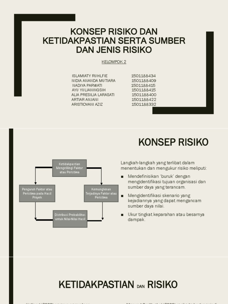 Analisis Resiko Bisnis | PDF