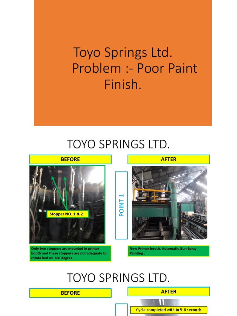 Toyo Springs LTD (Action Plan Lucknow) | PDF | Chemical Processes ...