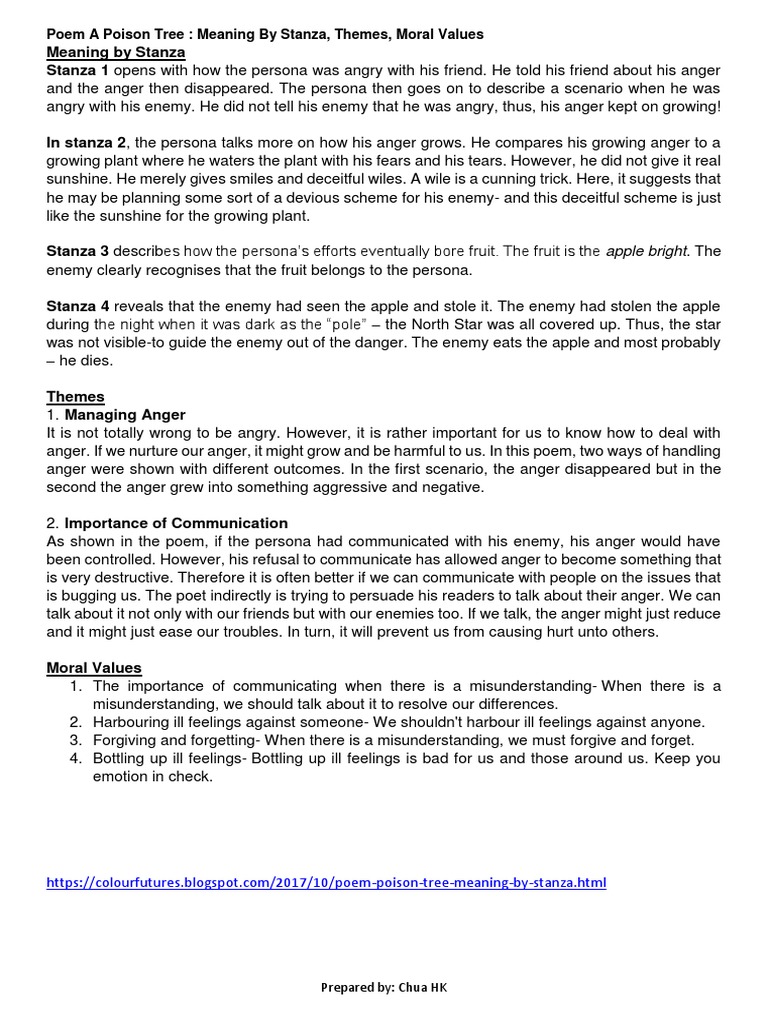 Poem A Poison Tree - Meaning by Stanza, Themes, Moral Values | PDF ...