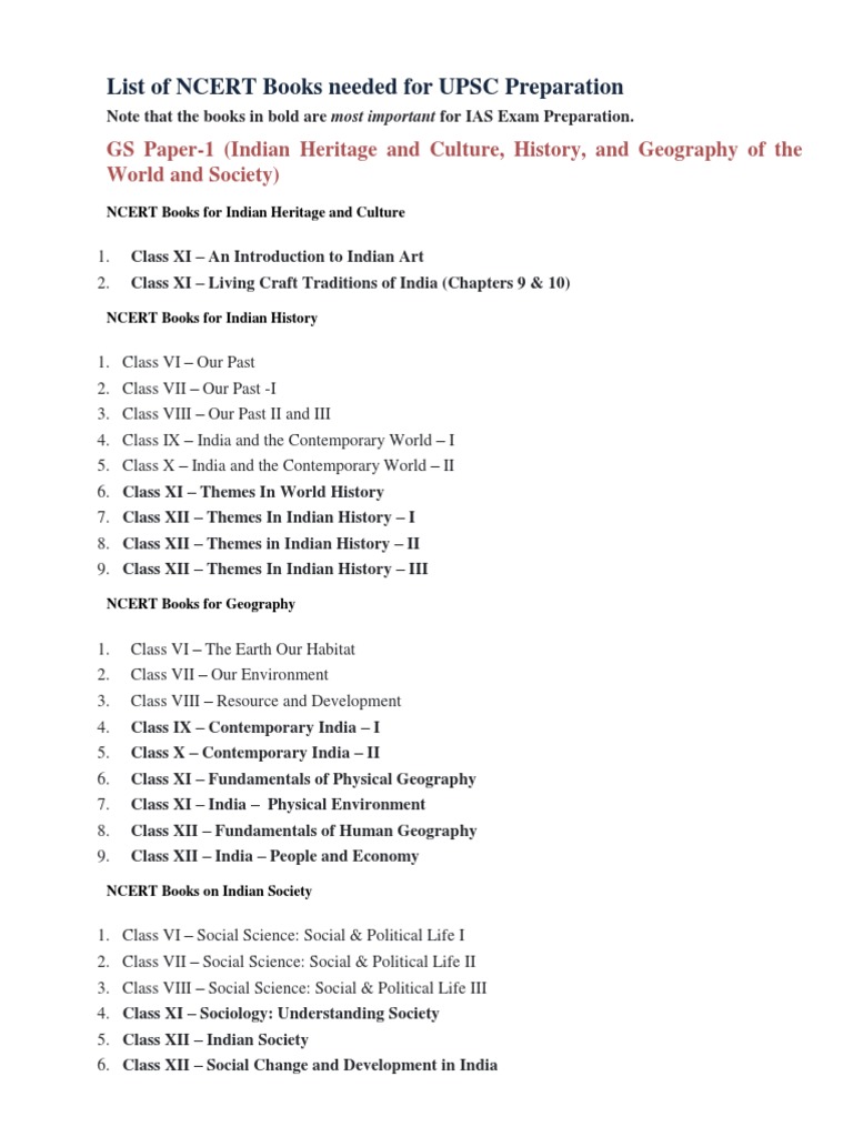 List of NCERT Books Needed For UPSC Preparation | Download Free PDF | Social Science | Geography