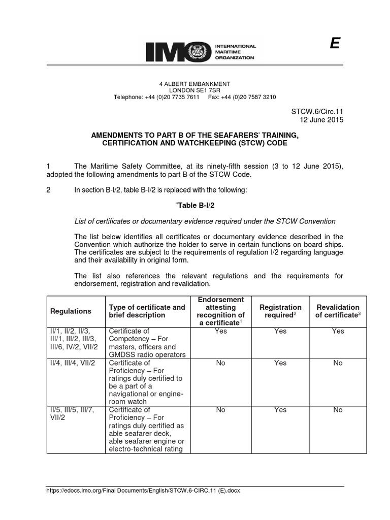 Amendments To Part B of The Seafarers' Training, Certification and ...
