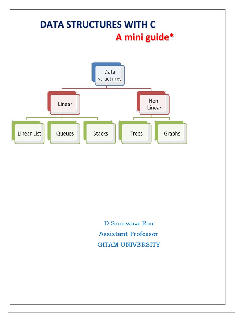 Data Structures With C Material PDF | PDF | Array Data Structure | Pointer (Computer Programming)