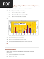 Cost Loading in Primavera P6 Guide | PDF