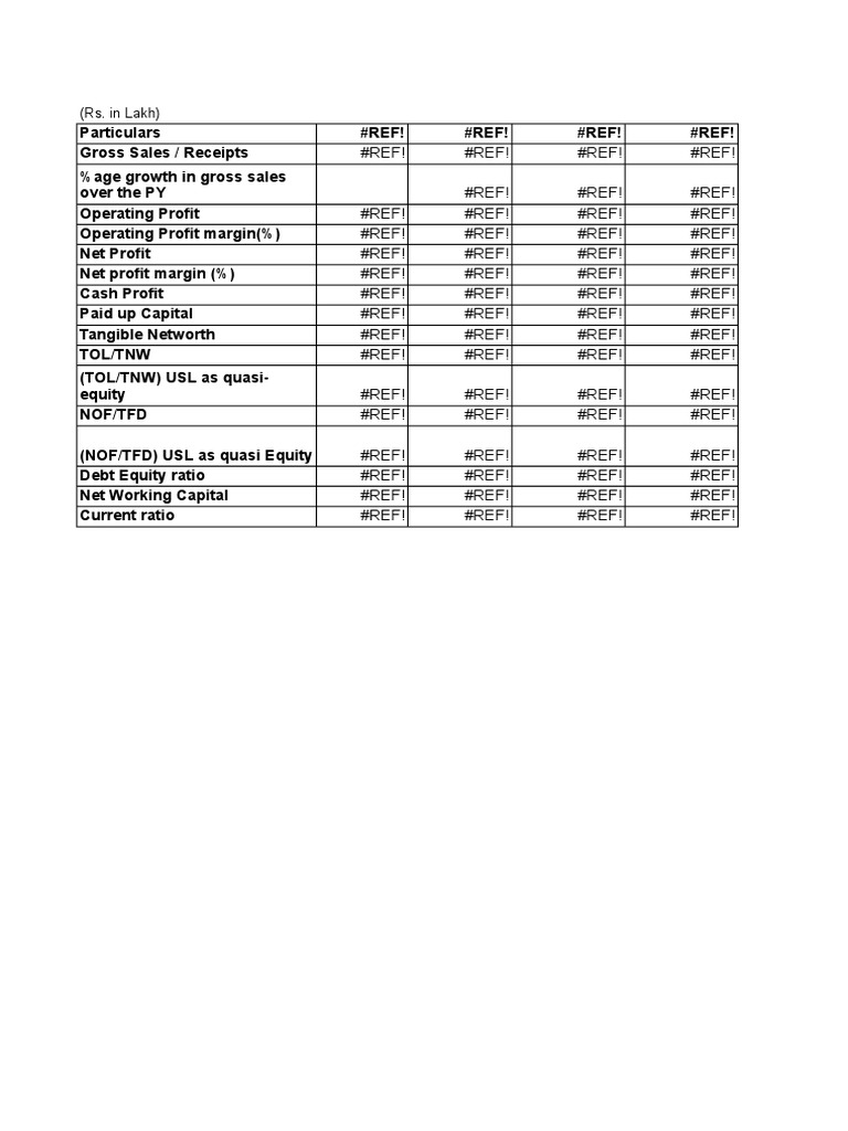 TOL/TNW Ratio Analysis | PDF