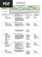Intramurals Script Final | PDF | Leisure