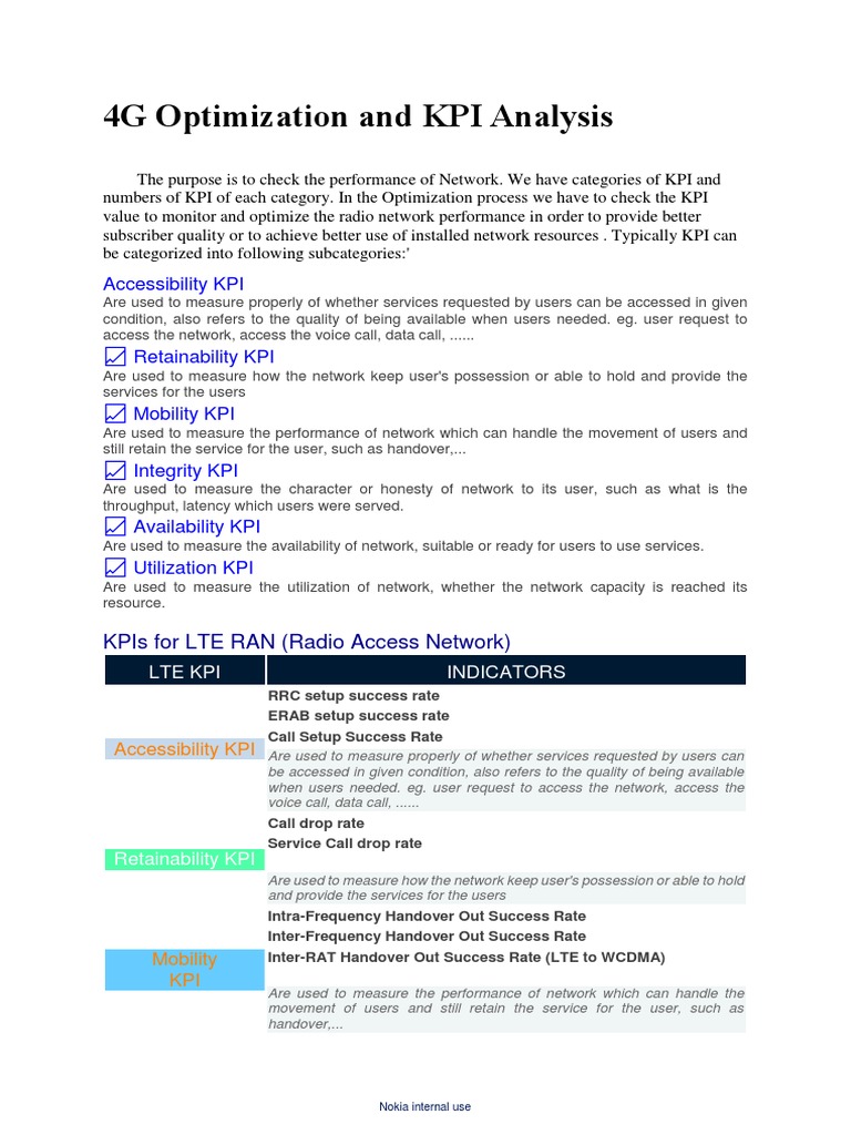 4G Optimization and KPI Analysis | PDF | Lte (Telecommunication) | Computer Network