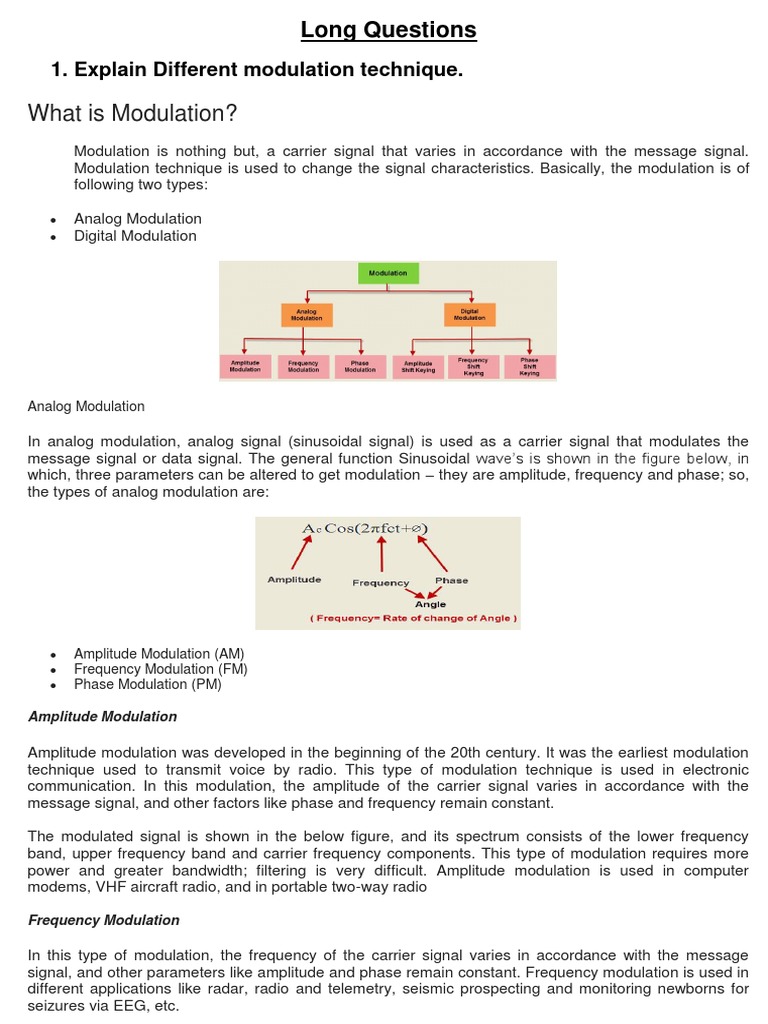 What Is Modulation?: Long Questions | PDF | Osi Model | Coaxial Cable