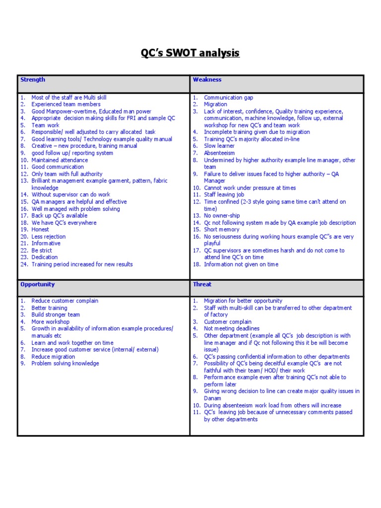 Quality - SWOT Analysis | PDF | Learning | Behavior Modification