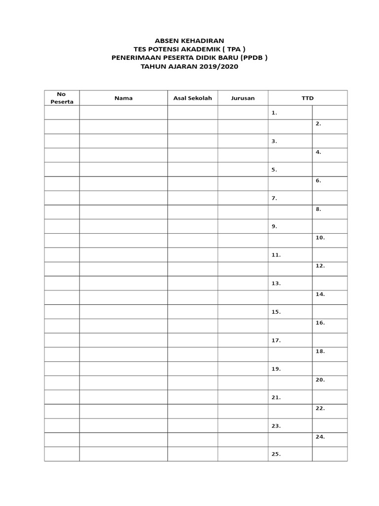 Absen Kehadiran PPDB | PDF