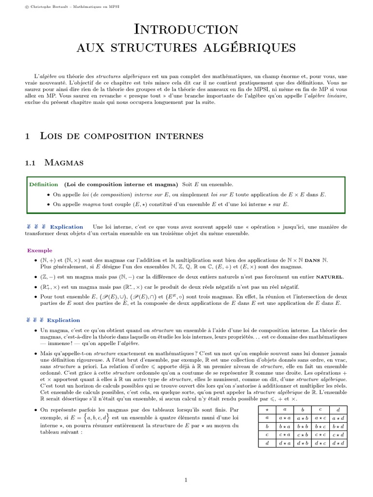 Cours - Introduction Aux Structures Algebriques | PDF | Groupe (Mathématiques) | Ensemble ...