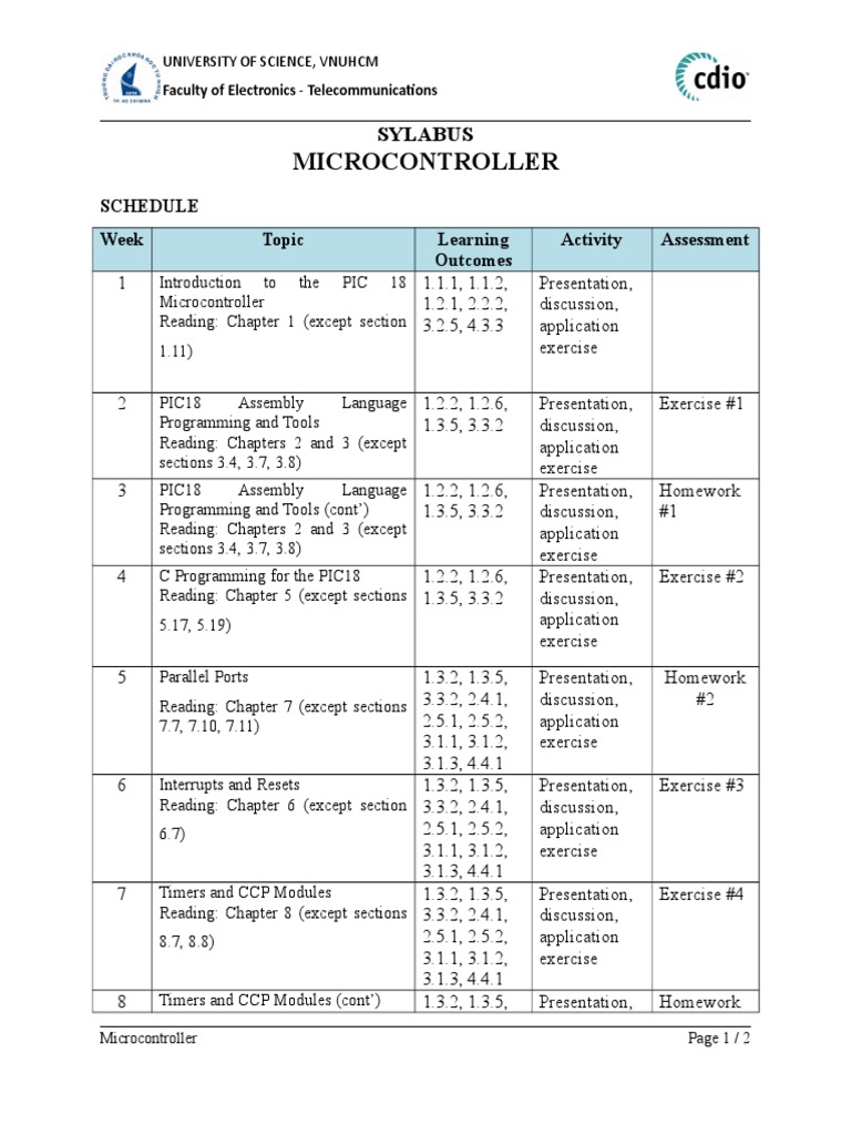 PIC18 Microcontroller Syllabus | PDF | Microcontroller | Digital Electronics