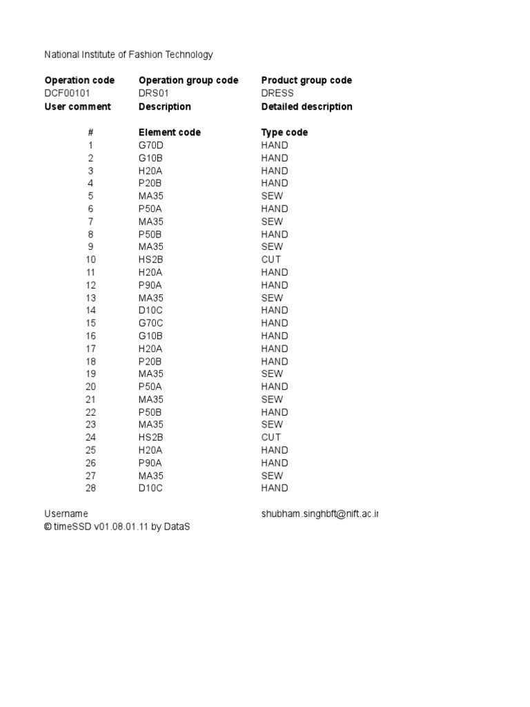 Operation Code Operation Group Code Product Group Code User Comment ...