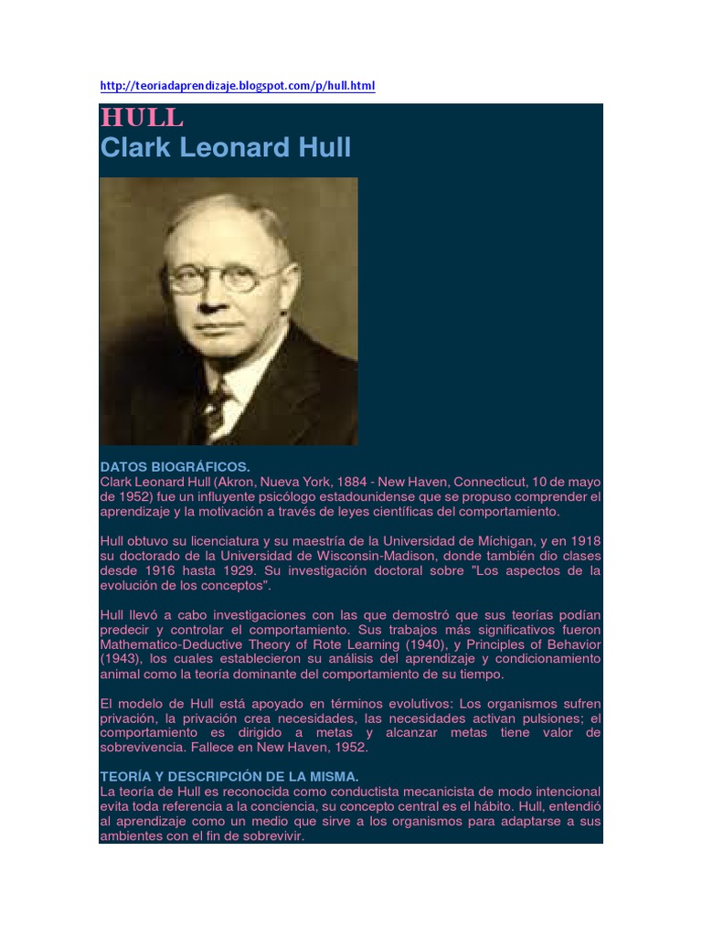 Teoría del Aprendizaje de Clark Hull | PDF | Motivación | Motivacional