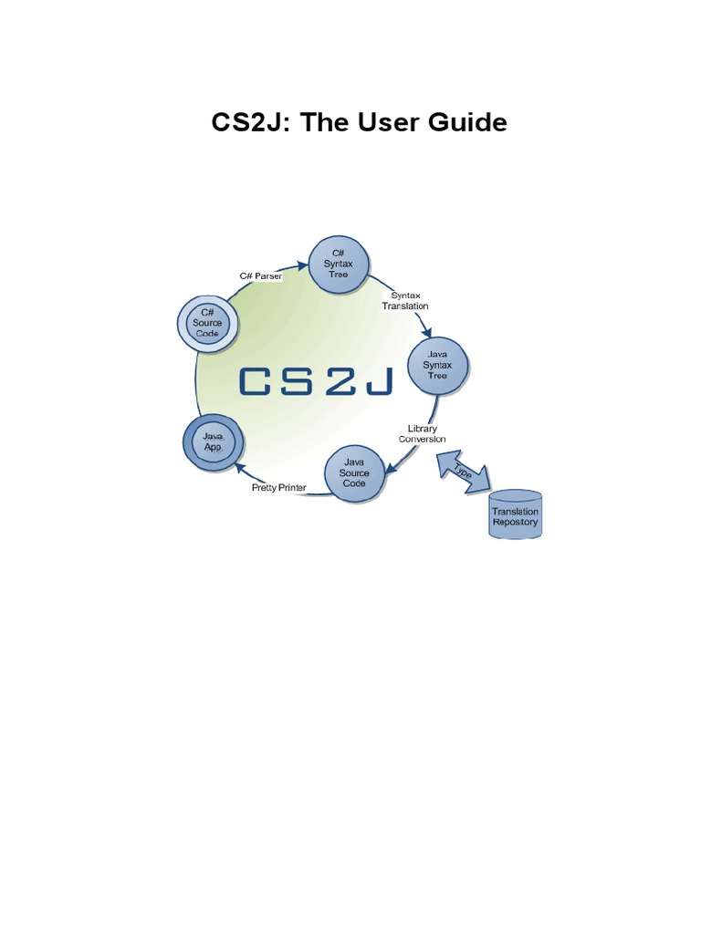 CS2 JWhite Paper | PDF | C Sharp (Programming Language) | Integer (Computer Science)