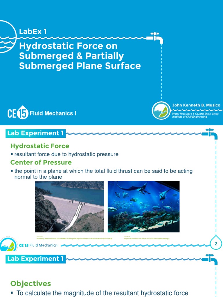 LX 1 - Hydrostatic Force On Submerged and Partially Submerged Plane ...