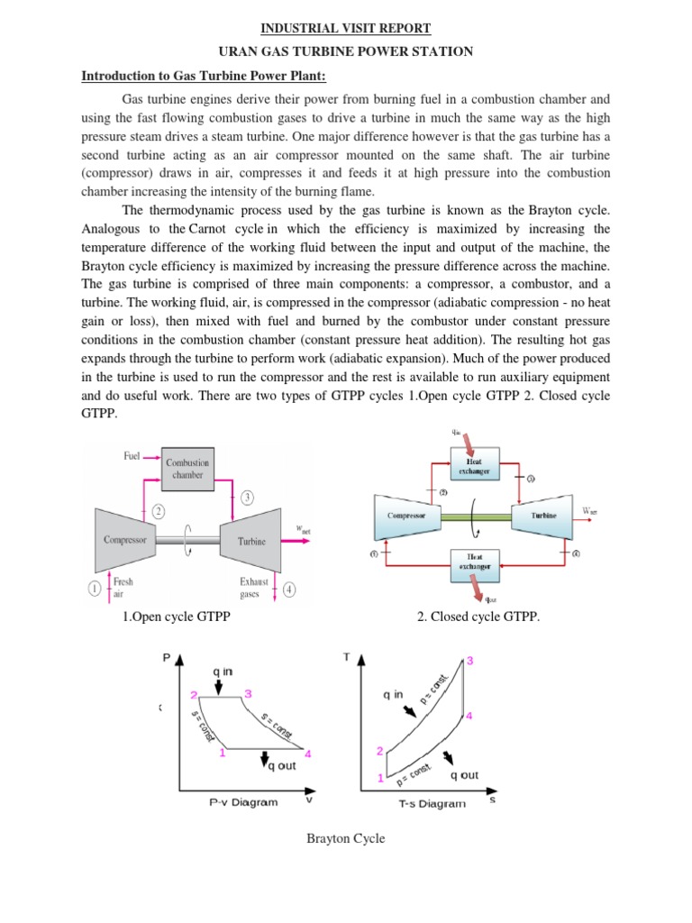 Uran Gas Turbine Power Station Overview | PDF | Gas Turbine | Power Station