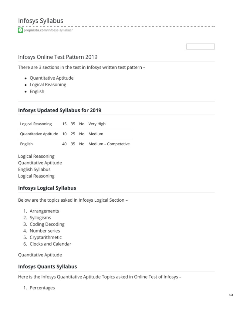 Infosys Syllabus: Infosys Online Test Pattern 2019 | PDF