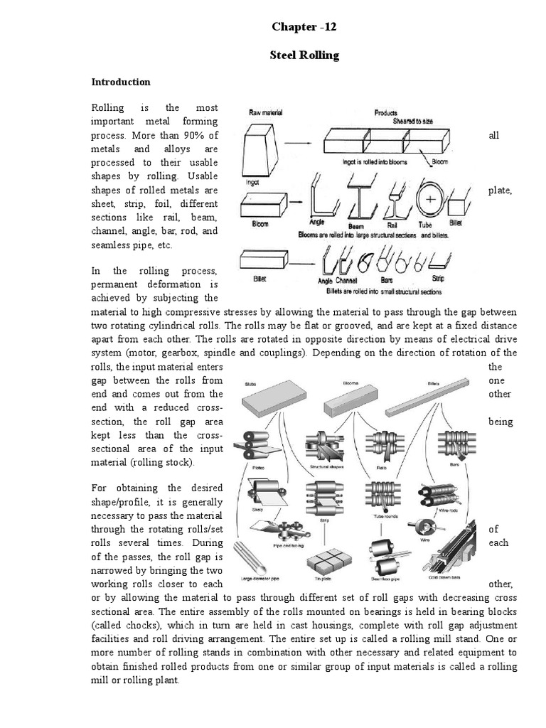 12 Steel Rolling Final Chapter Pdf Rolling Metalworking