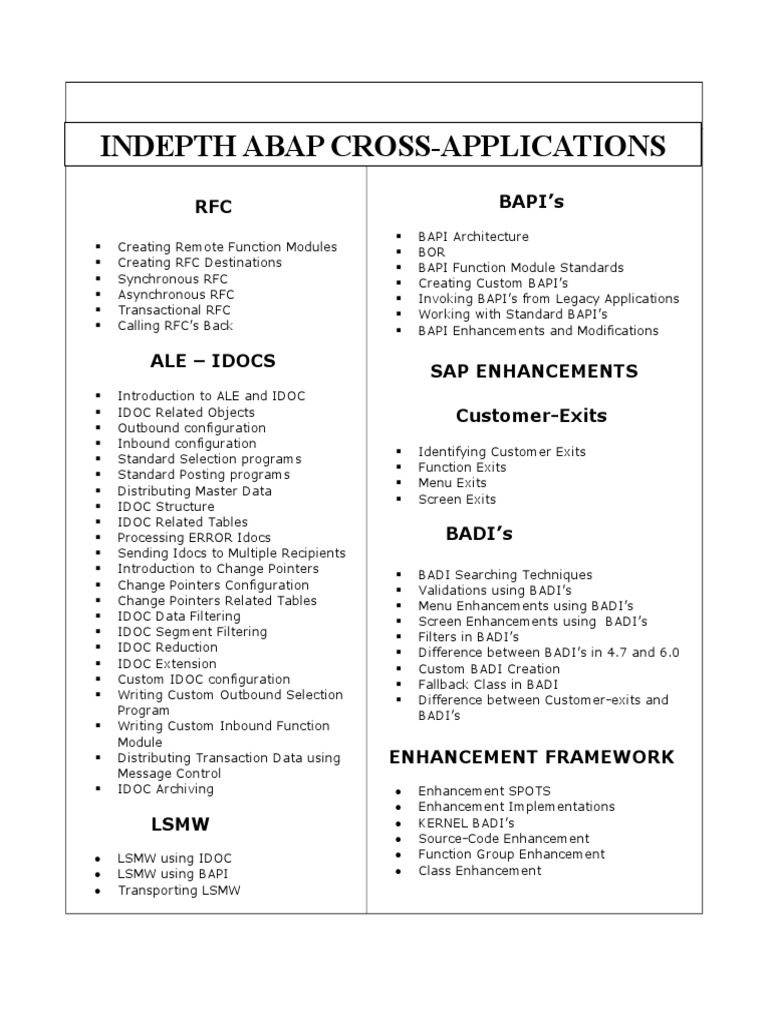 Indepth Abap Cross-Applications: RFC BAPI's | PDF | Systems Engineering | Digital Technology