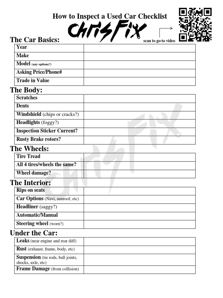 Used Car Checklist How To Buy A Used Car… And A Used Car Checklist