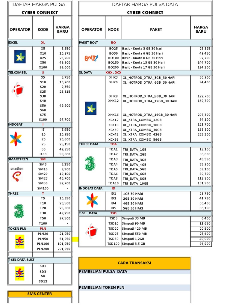 Daftar Harga Paket Data Pulsa | PDF