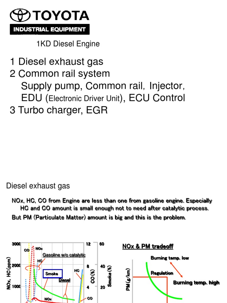1KD Engine | PDF | Fuel Injection | Turbocharger