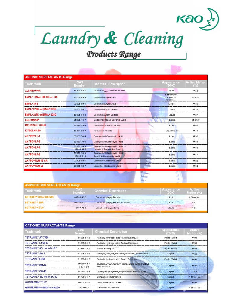 Kao LC - Portafolio de Productos | PDF | Polyethylene Glycol | Surfactant