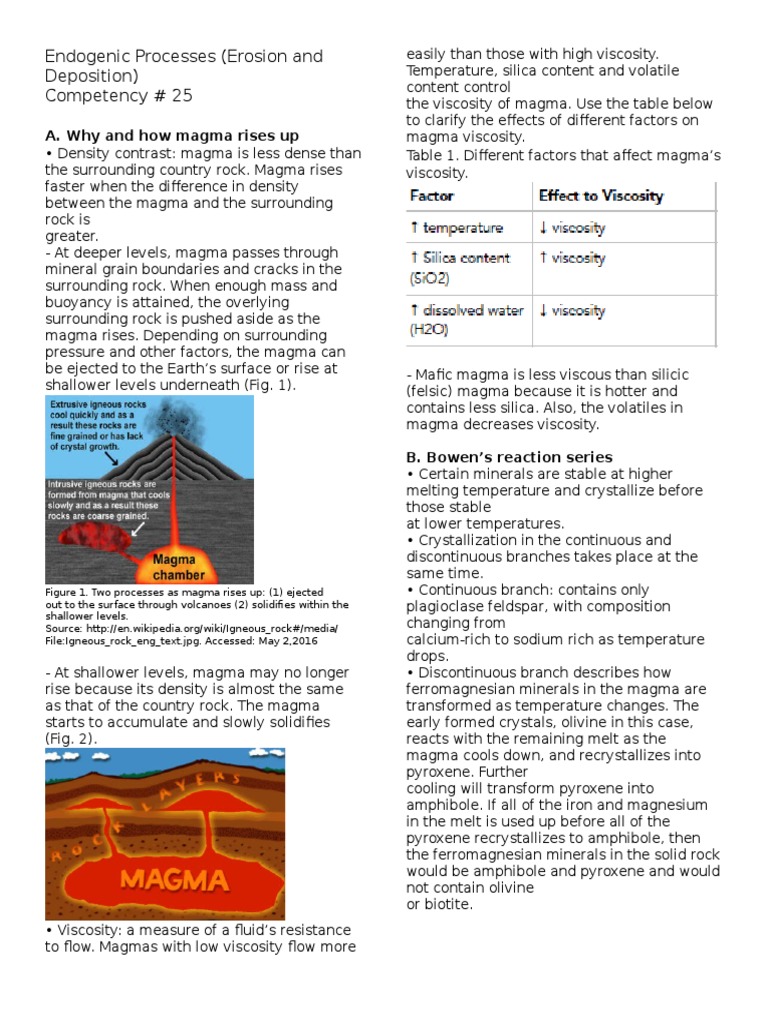Endogenic Processes Erosion and Deposition | PDF | Magma | Rock (Geology)