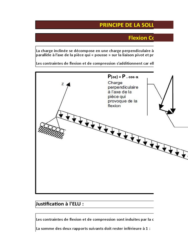 Verification Dimensionnement Section Chevron Ou Arbaletrier Flexion Compression Eurocode 5 | PDF ...