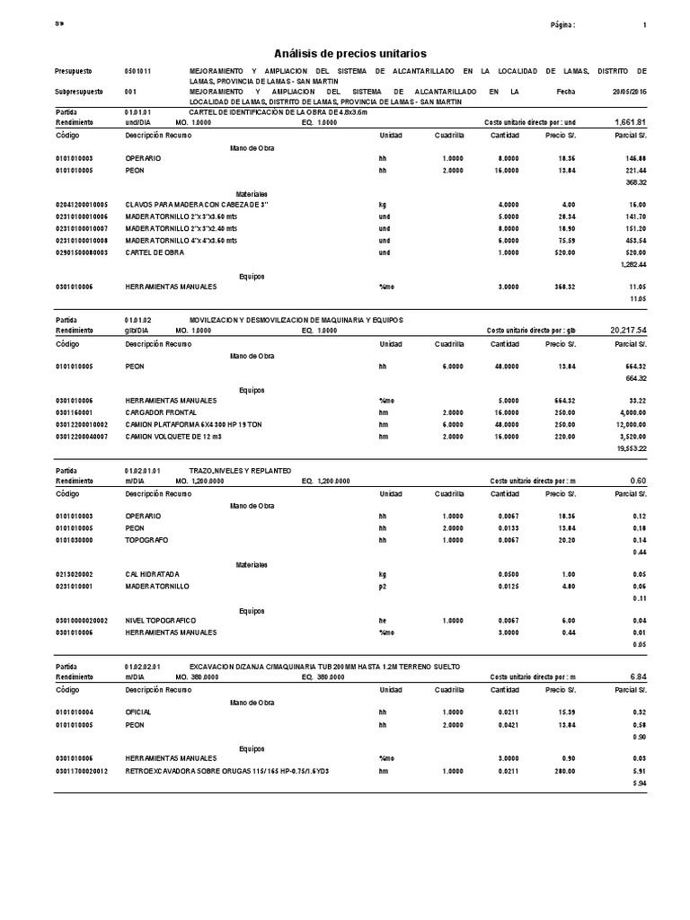 Acu PDF | PDF | Business