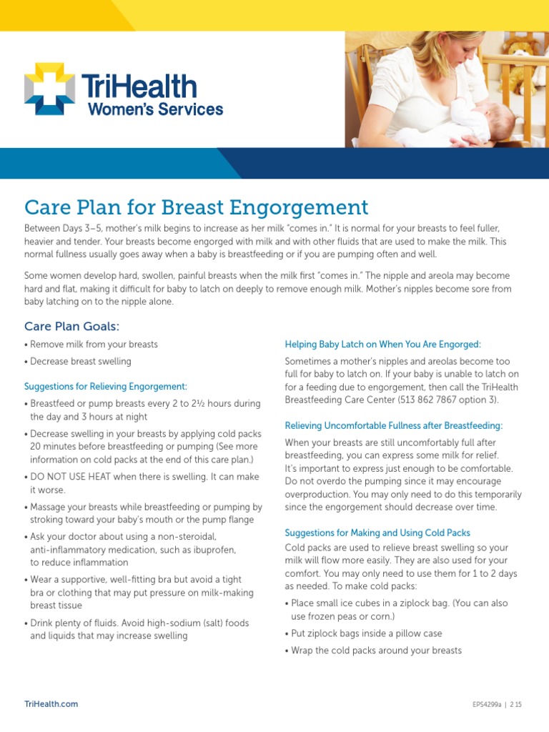 Care Plan for Breast Engorgement | Nipple | Breastfeeding