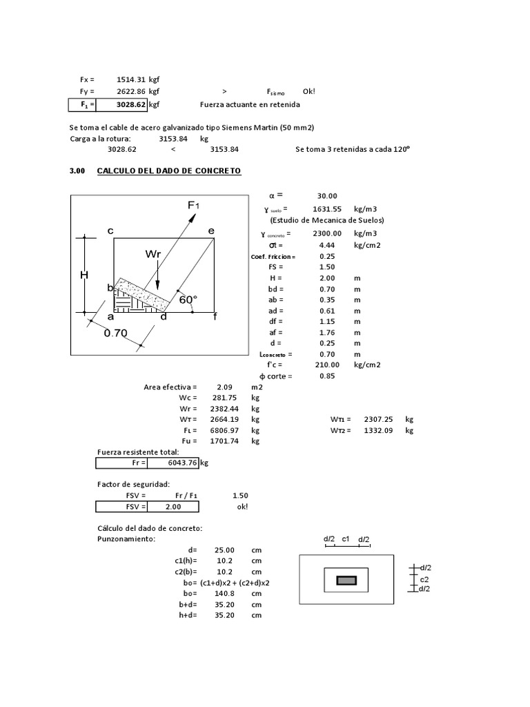 Calculo de Retenidas | PDF | Materiales | Ingeniería de Edificación