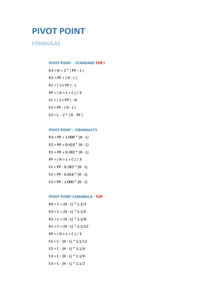 Pivot Point Calculation Formulas | PDF