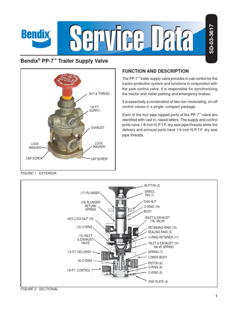 Bendix PP-7 cONTROL vALVE | PDF | Valve | Piston