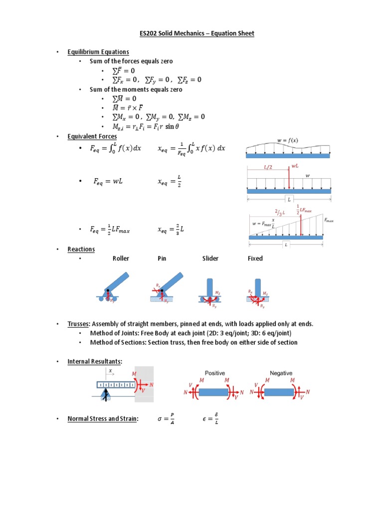 Equation Sheet | PDF | Shear Stress | Stress (Mechanics)