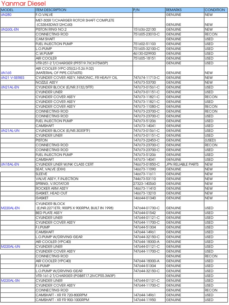 Yanmar Diesel Engine Parts Catalog | PDF | Cylinder (Engine) | Piston
