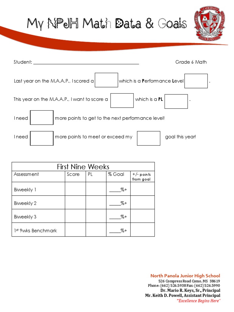 Math Data Day | PDF | Behavior Modification | Learning