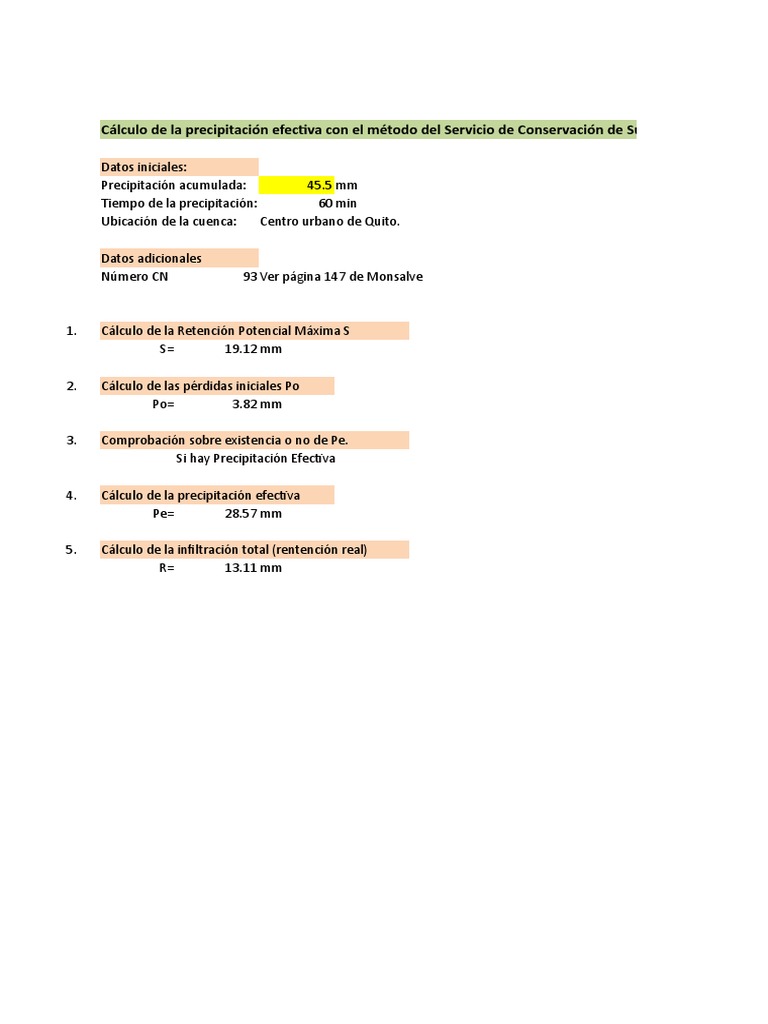 03 Calculo Precp Efectv SCS | PDF | Precipitación | Hidrografía