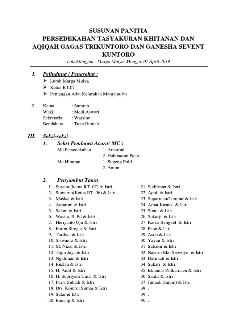Susunan Panitia Persedekahan Tasyakuran Khitanan Dan Aqiqah Gagas ...