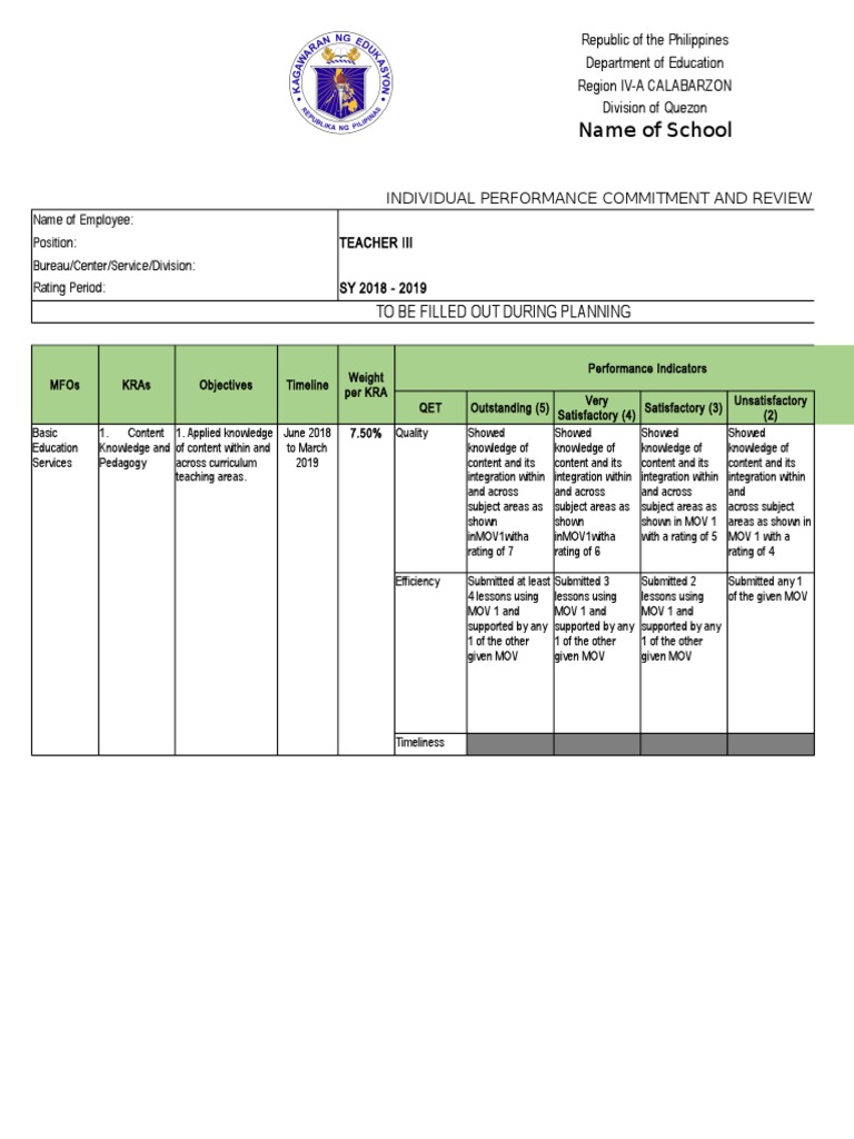 t1 t3 MT Automated Ipcrf | PDF | Learning | Behavior Modification