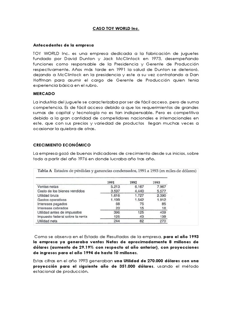 CASO TOY WORLD Inc | PDF | Mercado (economía) | Economias